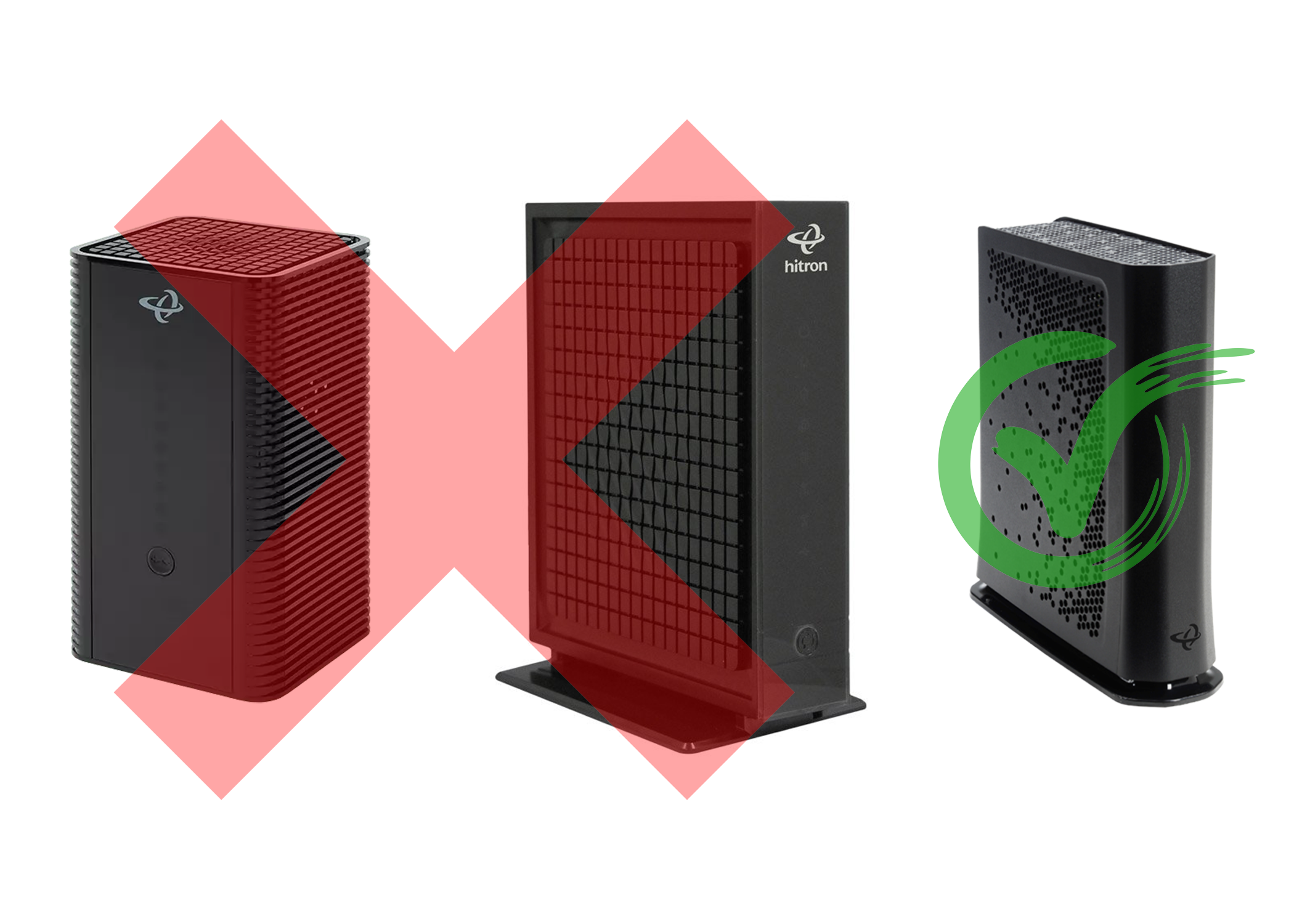 Known Issues with Rogers/Shaw Modems